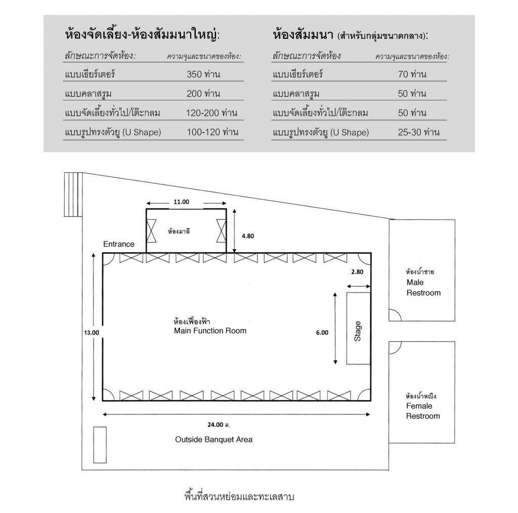 FLOOR PLAN / LAYOUT | Panorama Golf and Country Club
